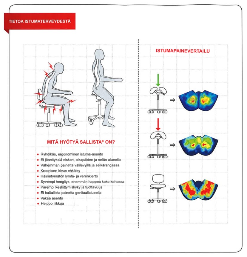 Salli Light satulatuoli - Yrityskalusto